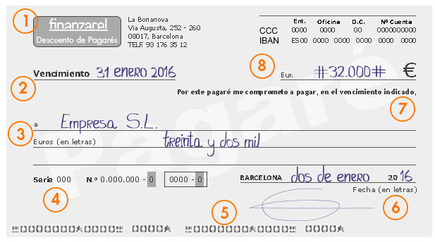 ¿Cómo rellenar un pagaré? Te lo explicamos paso por paso